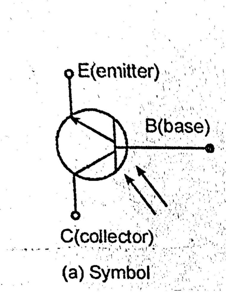 What is a photo transistor? | Symbol, Structure and Uses