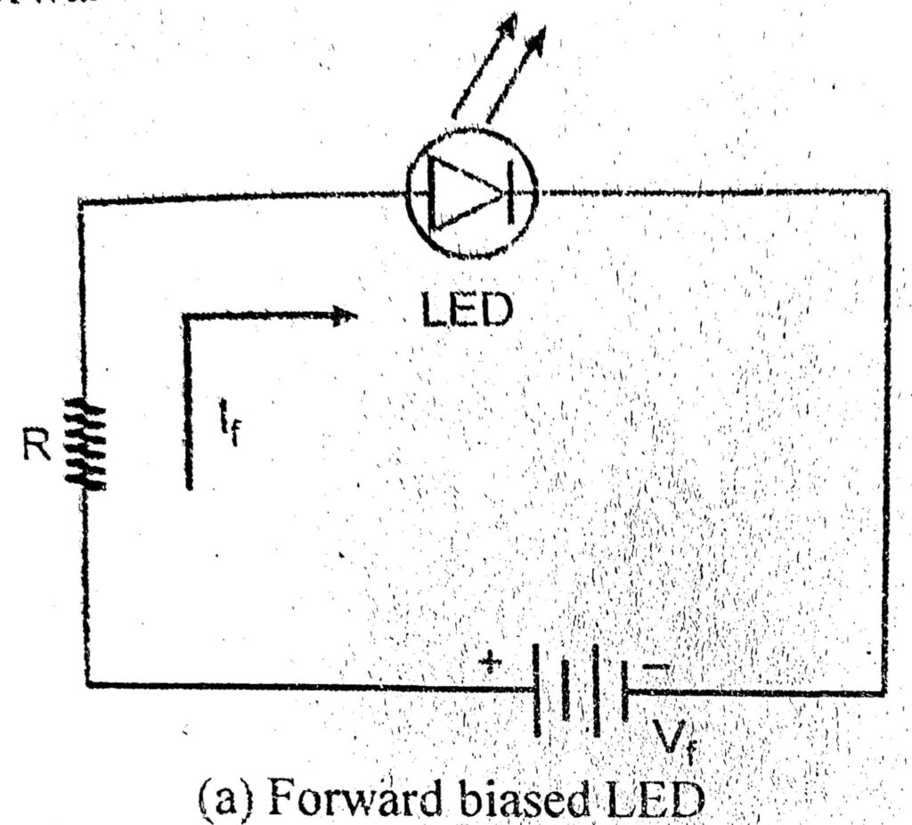 What is LED? | Working, Structure, Uses : Electric guider