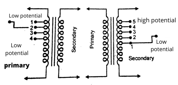 Types of tap changer, how many types of tap changer are there