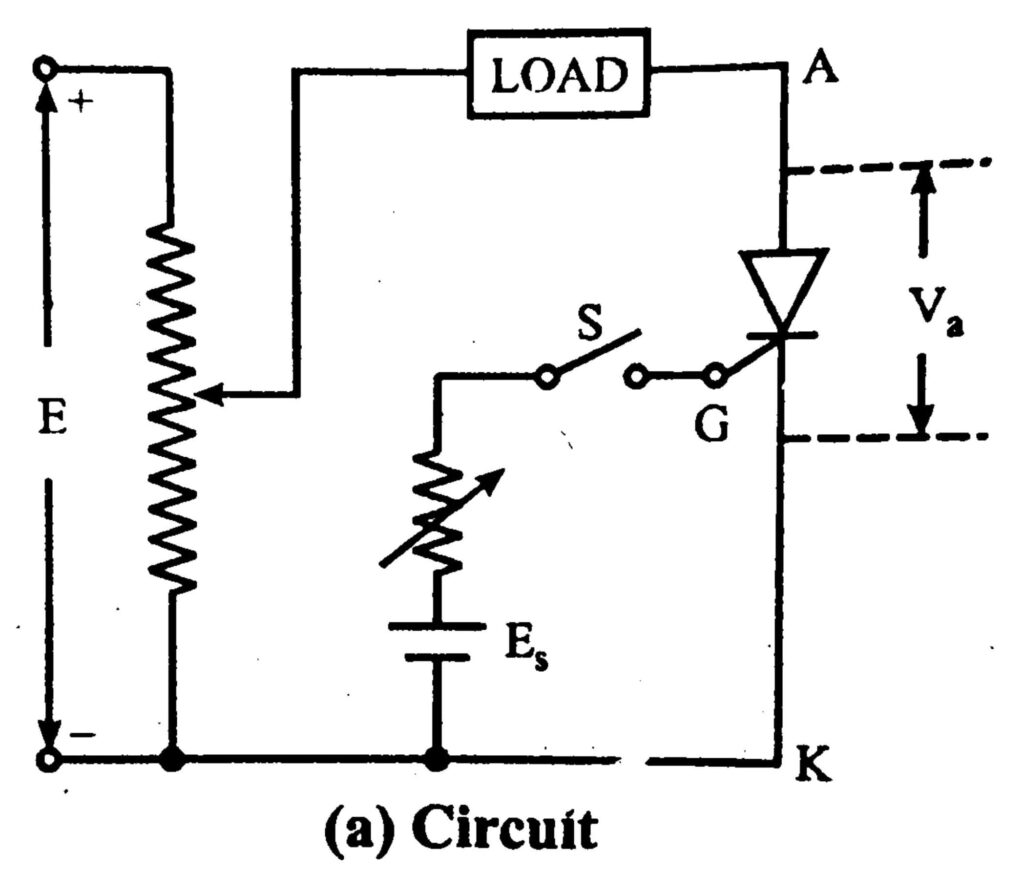 What is SCR (thyristor)? | Working of SCR (thyristor)