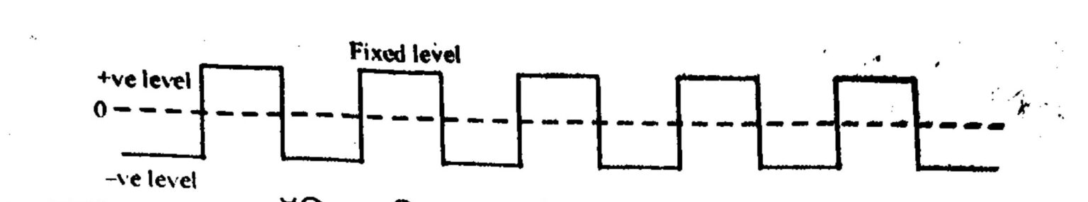 What is triggering?, Edge triggering and Level triggering