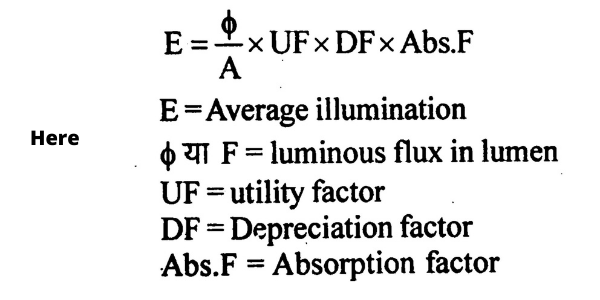 Which factors should be taken care of for good lighting?
