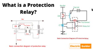 What is Protective Relay in Power System - Electric Guider