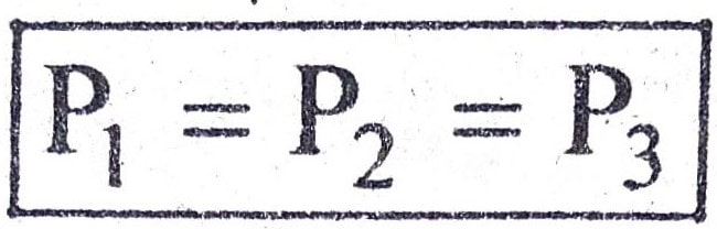 What Is Pascal's Law : Electric guider