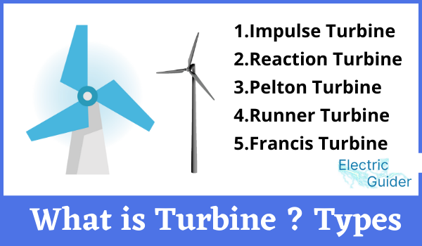 What is a Turbine and types of Turbine? : Electric guider