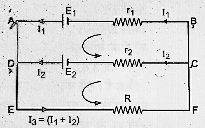 What is Kirchhoff's Law | Definition, Examples, Diagrams : Electric guider