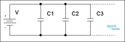 What is a Capacitor ? Types, Principle, Uses - Electric guider